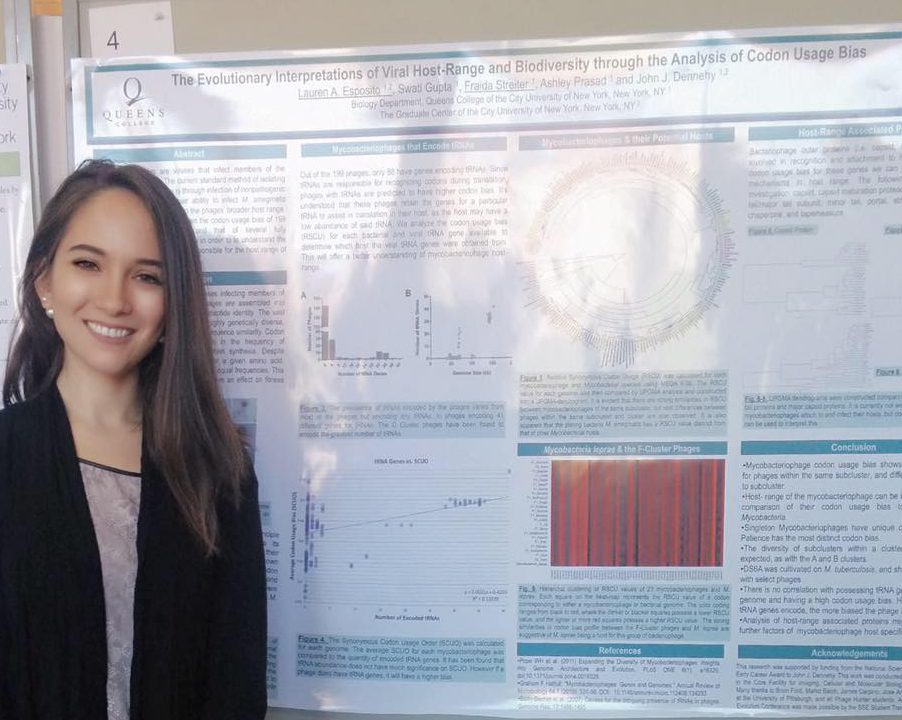 Congrats to QC Graduates - The Dennehy Lab